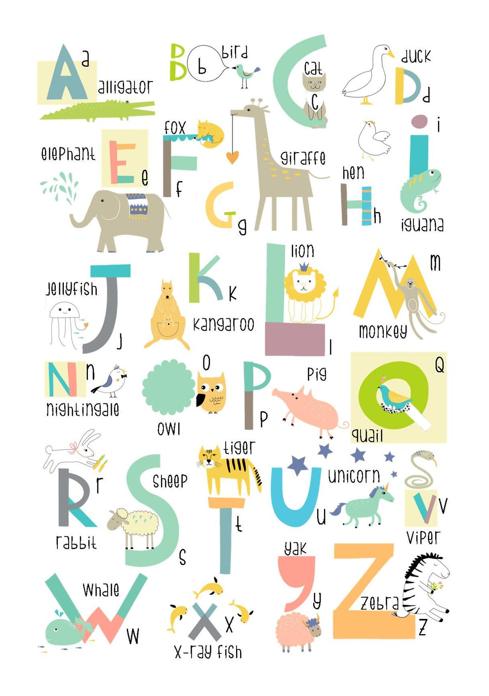 Animal Alphabet A4 Print Childrens Nursery Wall Art Print Poster – Paul ...